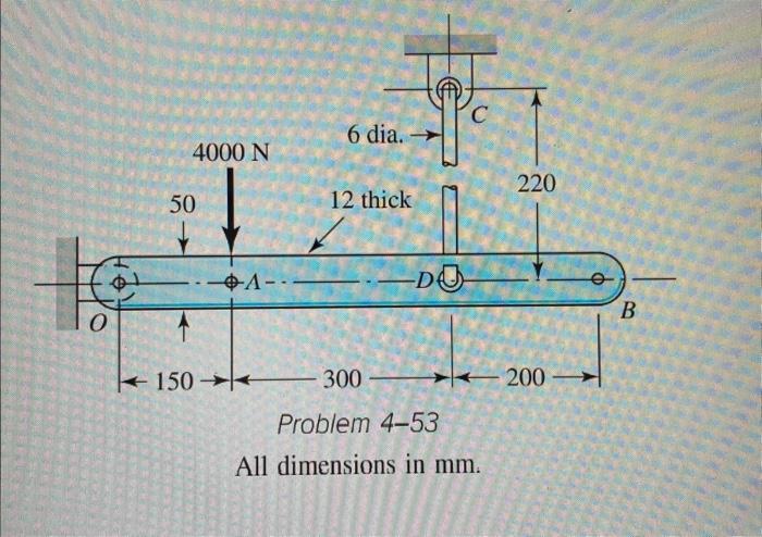 The figure shows an aluminum beam OB with rectangular | Chegg.com