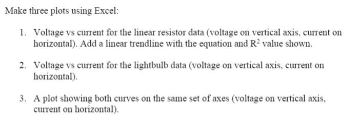 Solved Make three plots using Excel: 1. Voltage vs current | Chegg.com