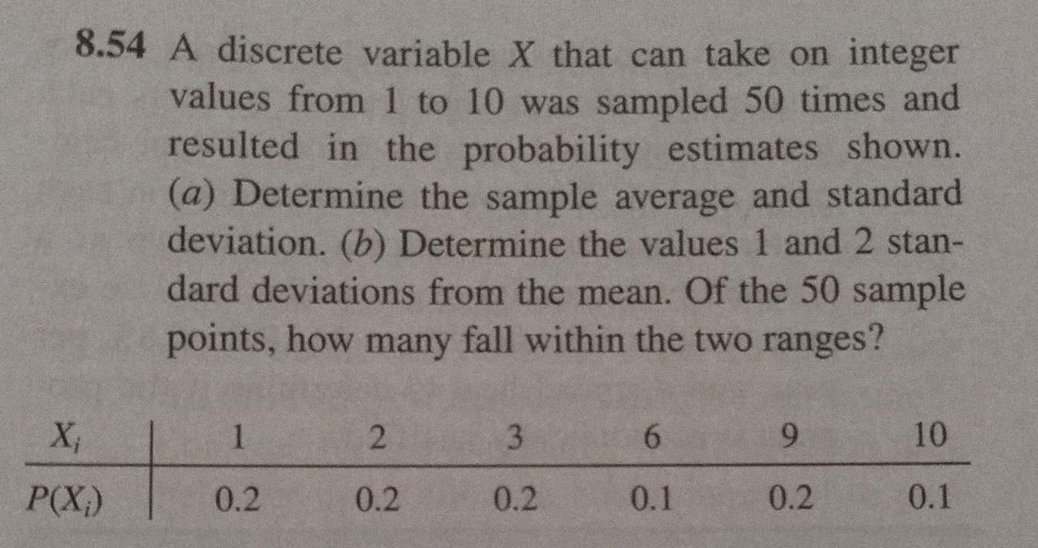 Solved 8.54 A discrete variable X that can take on integer | Chegg.com