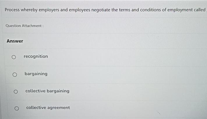 Solved Process whereby employers and employees negotiate the | Chegg.com