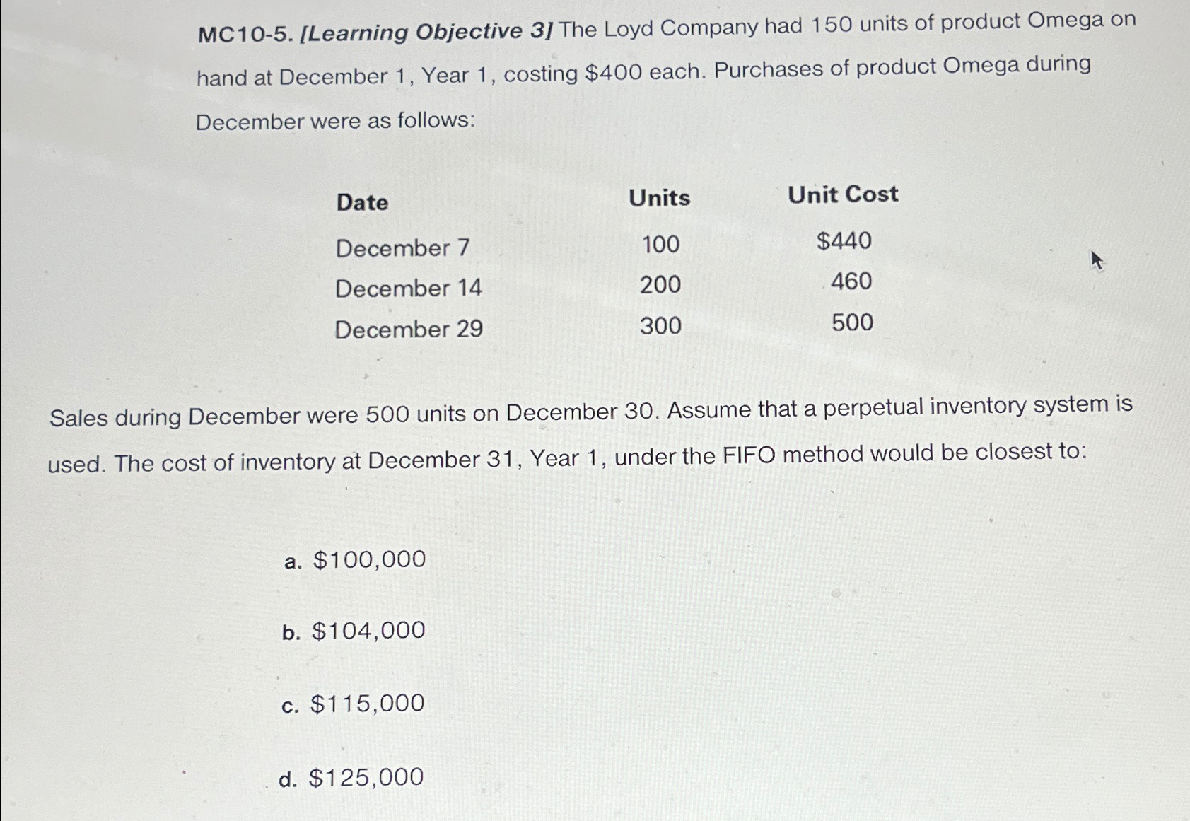 Solved MC10-5. [Learning Objective 3] ﻿The Loyd Company had | Chegg.com