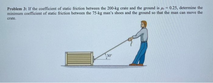 Solved Problem 3: If the coefficient of static friction | Chegg.com