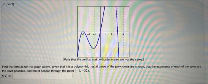[Solved]: will upvote Find the formula for the graph above,