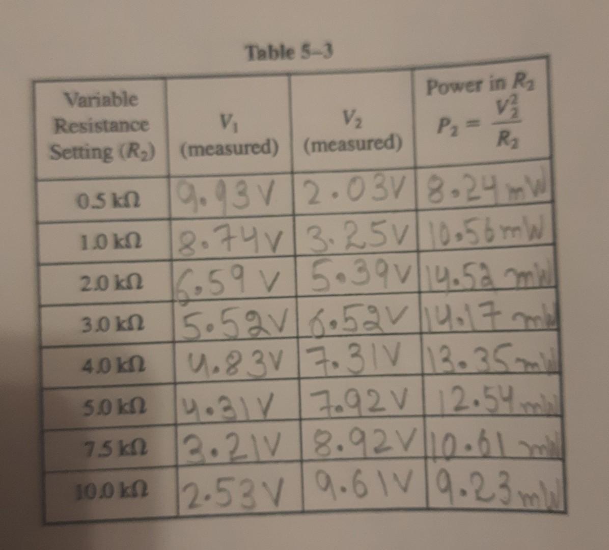 Solved FOR FURTHER INVESTIGATION: A series circuit has the | Chegg.com