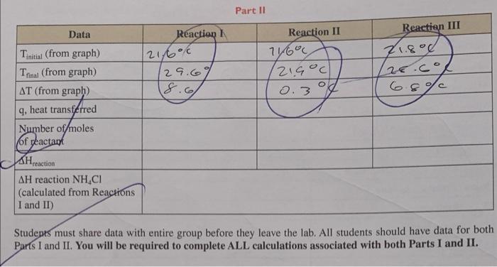 Part 1: Determination of ΔHtormation of MgO | Chegg.com