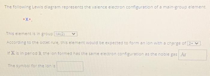 Solved The following Lewis diagram represents the valence | Chegg.com