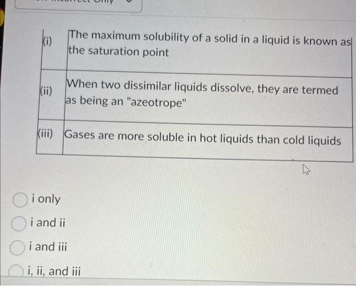 Solved i only i and ii i and iii i, ii, and iii | Chegg.com