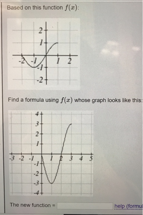 Solved Based on this function f(x): Find a formula using | Chegg.com