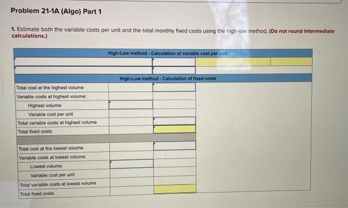 Solved Problem 21-1A (Algo) Measuring costs using high-low | Chegg.com