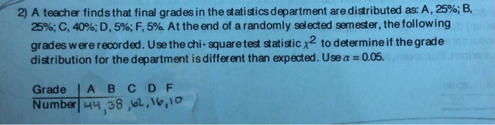 Solved can you perform the full statistical analysis | Chegg.com