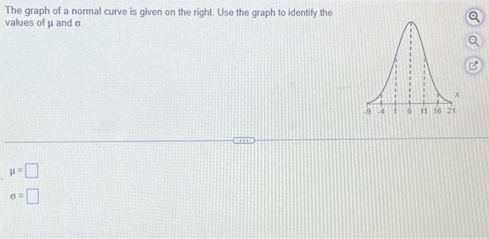 Solved The graph of a normal curve is given on the right. | Chegg.com
