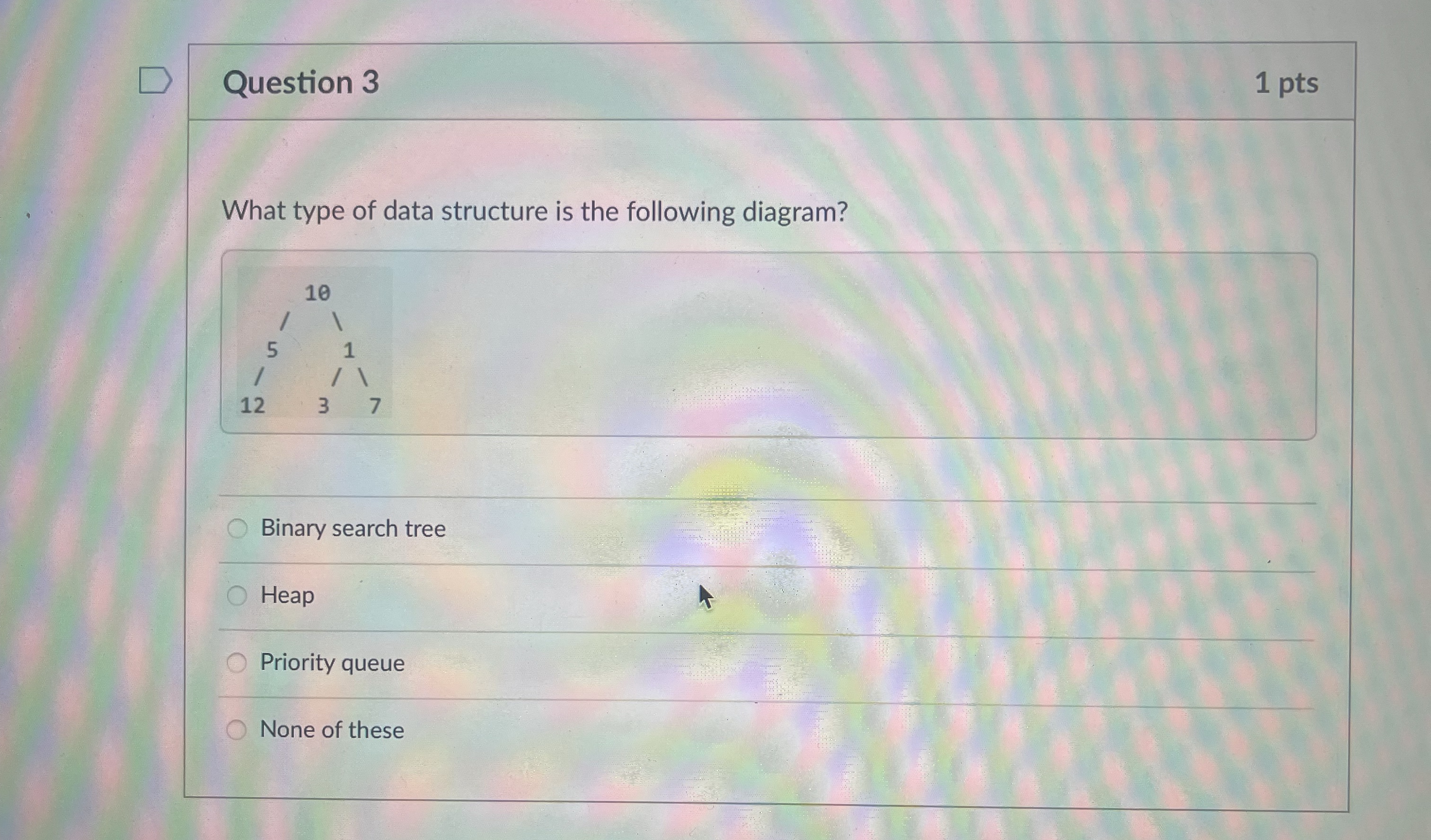 Solved Question 31 ﻿ptsWhat type of data structure is the | Chegg.com
