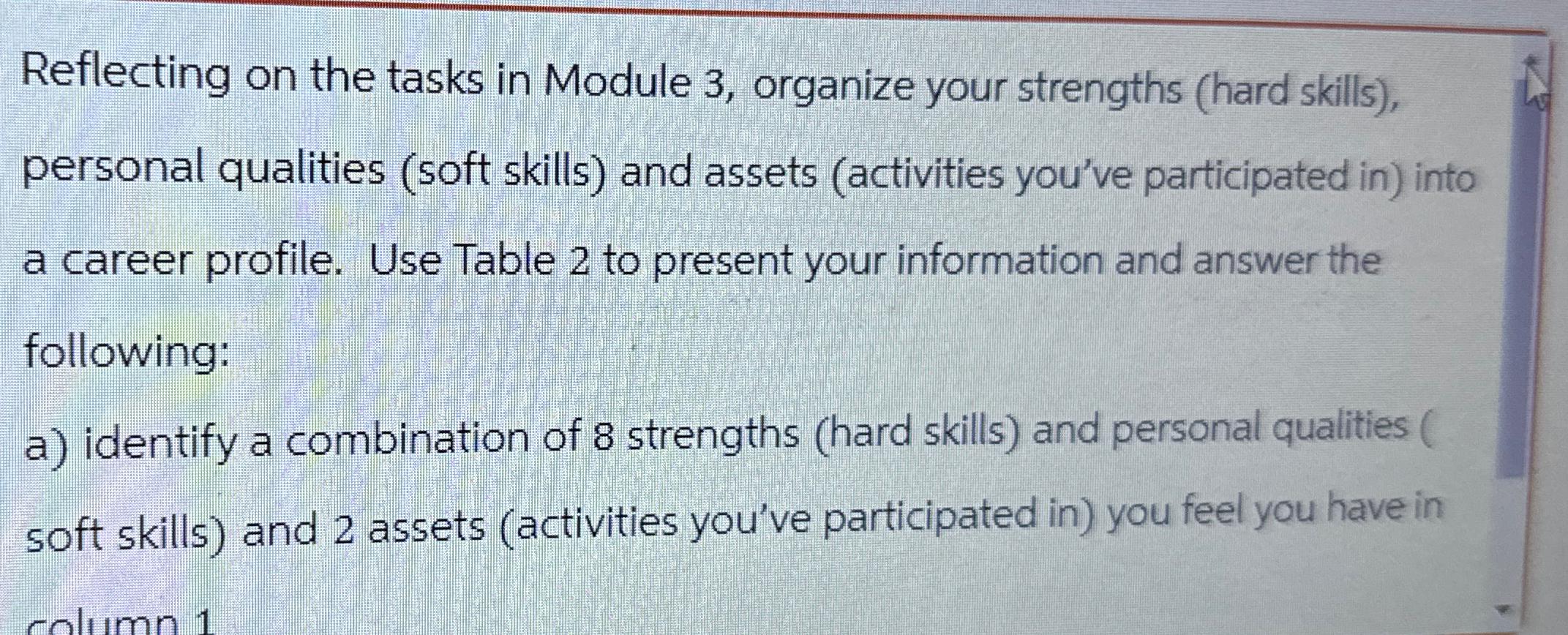 Solved Reflecting on the tasks in Module 3, ﻿organize your | Chegg.com