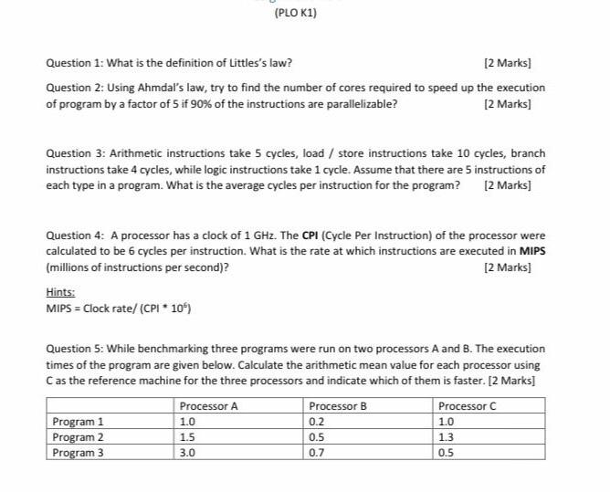 Solved (PLO K1) Question 1: What is the definition of | Chegg.com