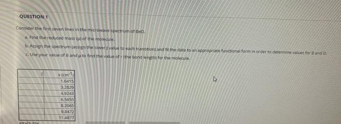 Solved QUESTION 1 Consider the first sever lines in the | Chegg.com