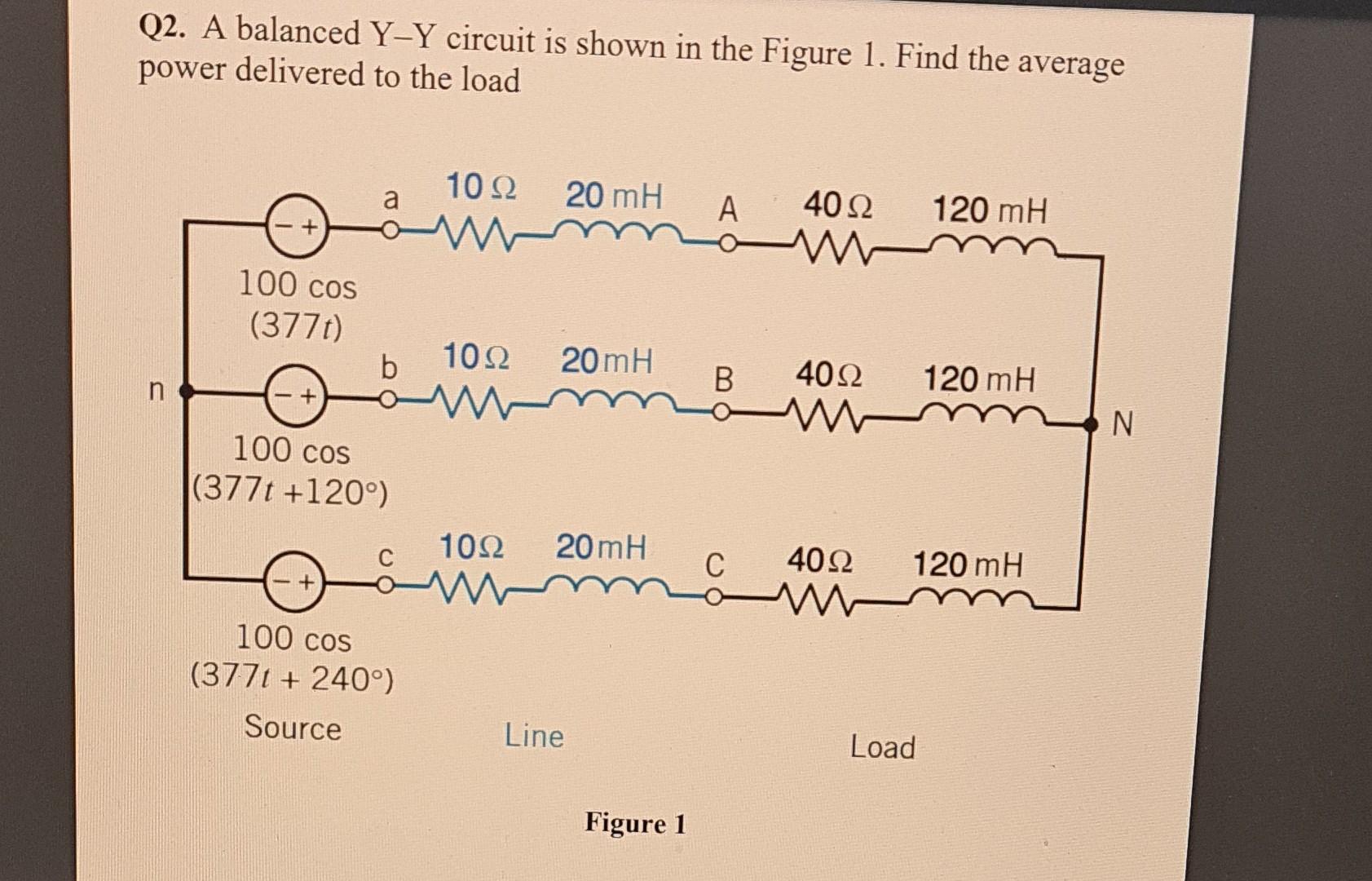 Solved Q2. A balanced Y-Y circuit is shown in the Figure 1. | Chegg.com