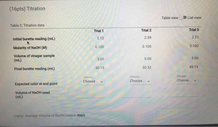 Solved Data And Report Submission - Titration (2pts) | Chegg.com