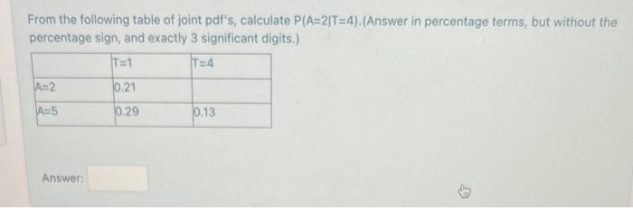 Solved From the following table of joint pdf's, calculate | Chegg.com