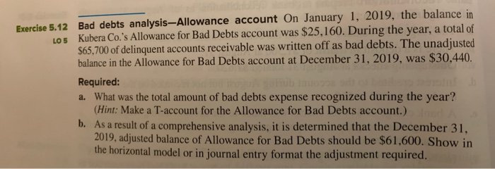 Solved Exercise 5.12 Bad debts analysis-Allowance account On | Chegg.com