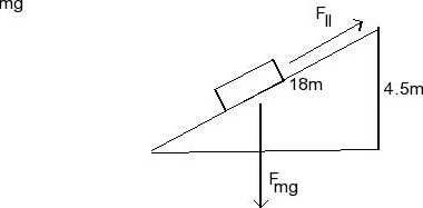 The ramp in the figure is 18m long and 4.5m high.a. | Chegg.com