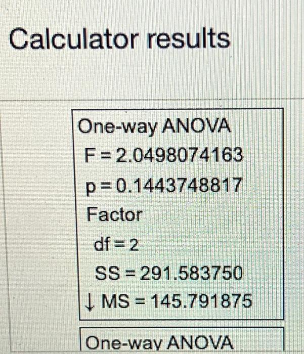 Solved Samples of pages were randomly selected from three | Chegg.com