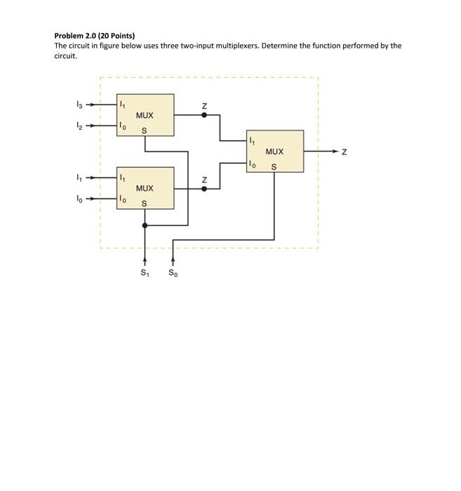 Solved Problem 2.0 (20 Points) The circuit in figure below | Chegg.com