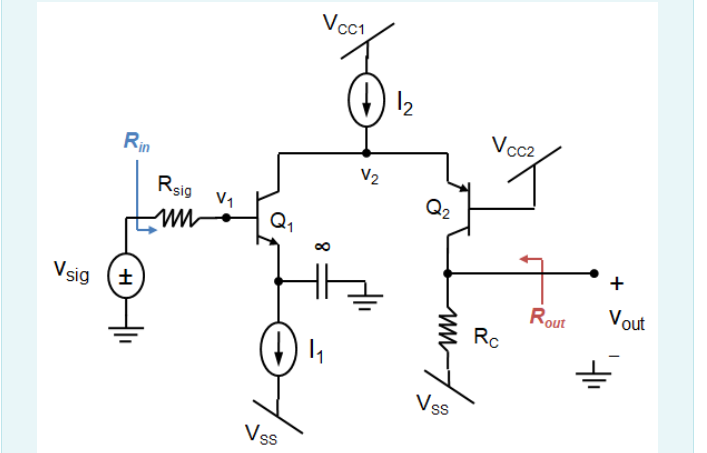 Assume active operation for both transistors Q1 ﻿and | Chegg.com