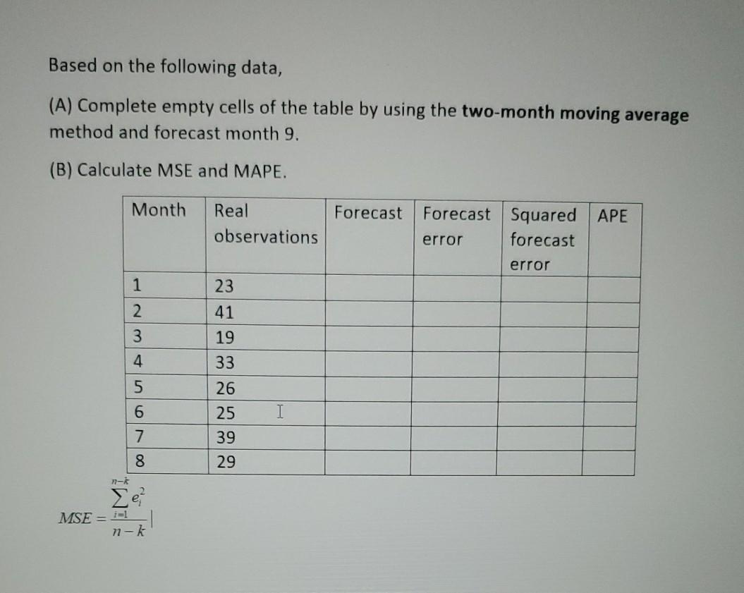 Solved Based on the following data, (A) Complete empty cells | Chegg.com