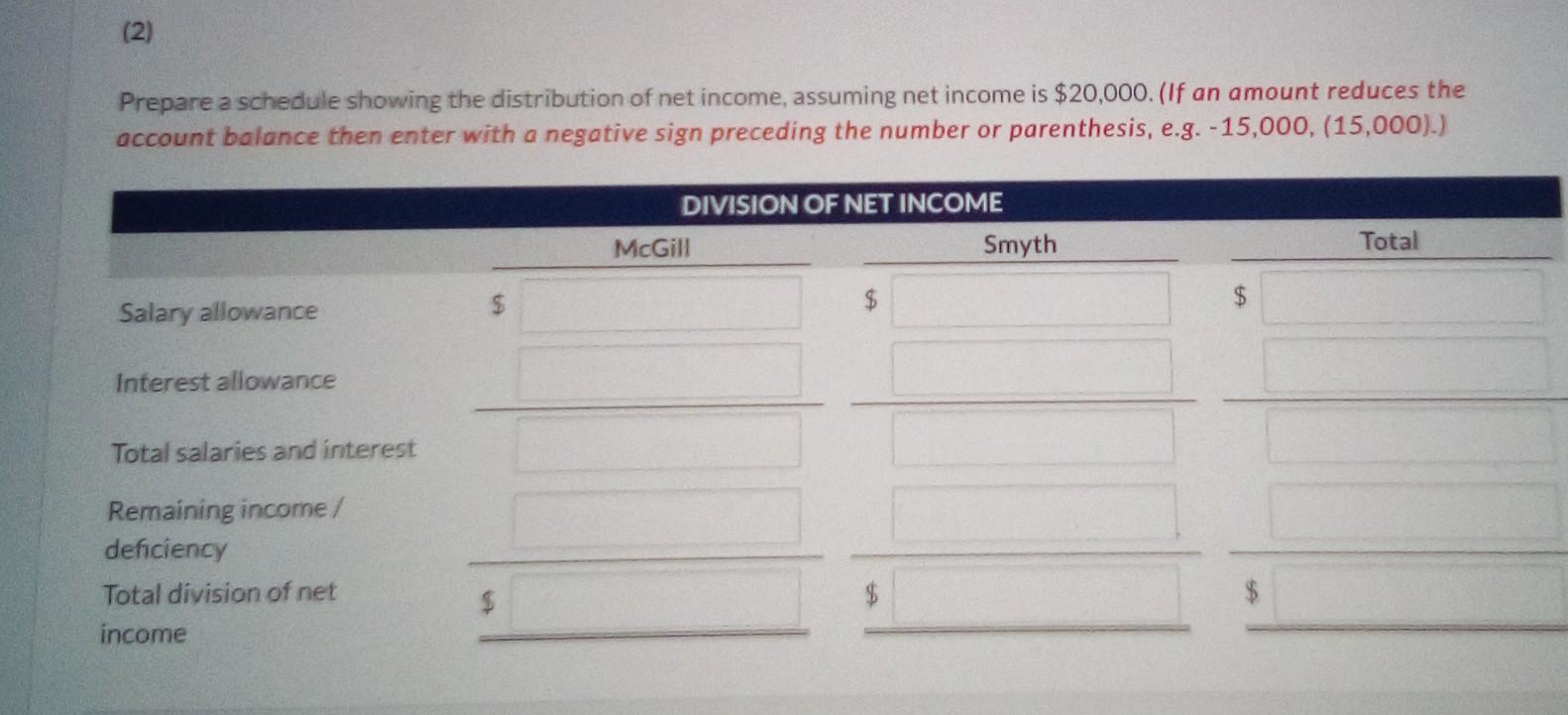 Solved Barbara Ripley and Fred Nichols decide to organize | Chegg.com