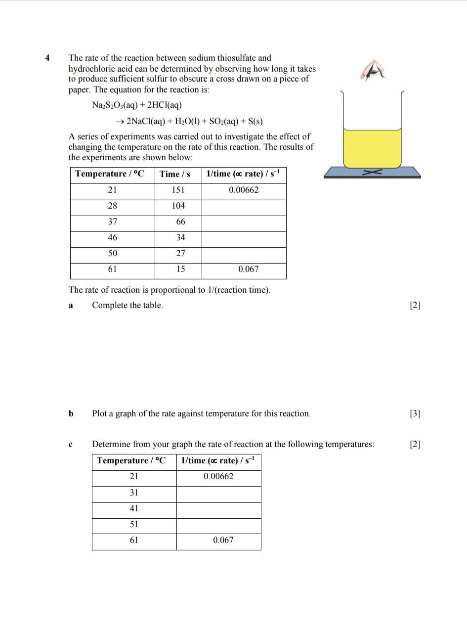 Solved 4 The rate of the reaction between sodium thiosulfate | Chegg.com