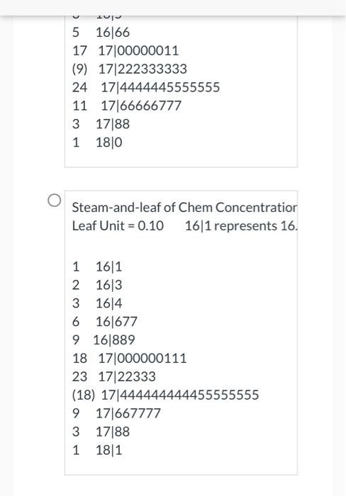 Solved Steam-and-leaf of Chem Concentratior Leaf Unit | Chegg.com
