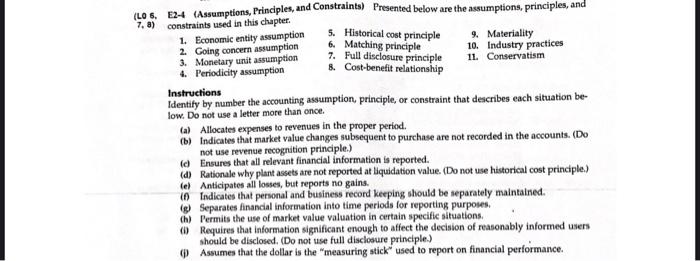 Solved (L0 5. E2-4 (Assumptions, Principles, and | Chegg.com