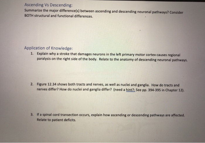 Solved Ascending Vs Descending: Summarize the major | Chegg.com