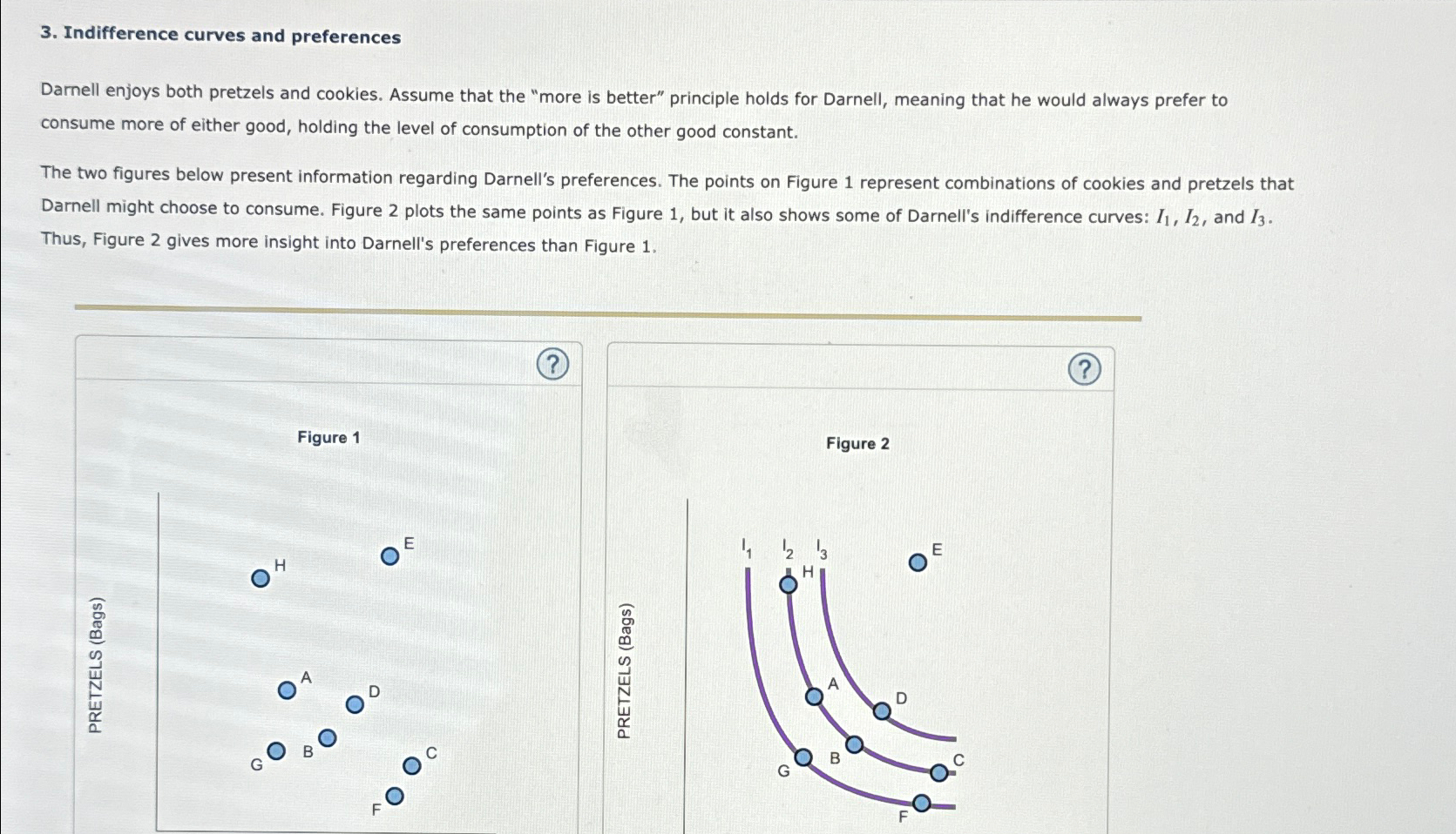 Solved Indifference curves and preferencesDarnell enjoys | Chegg.com