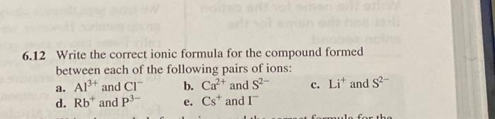 Solved 6.12 Write the correct ionic formula for the compound | Chegg.com
