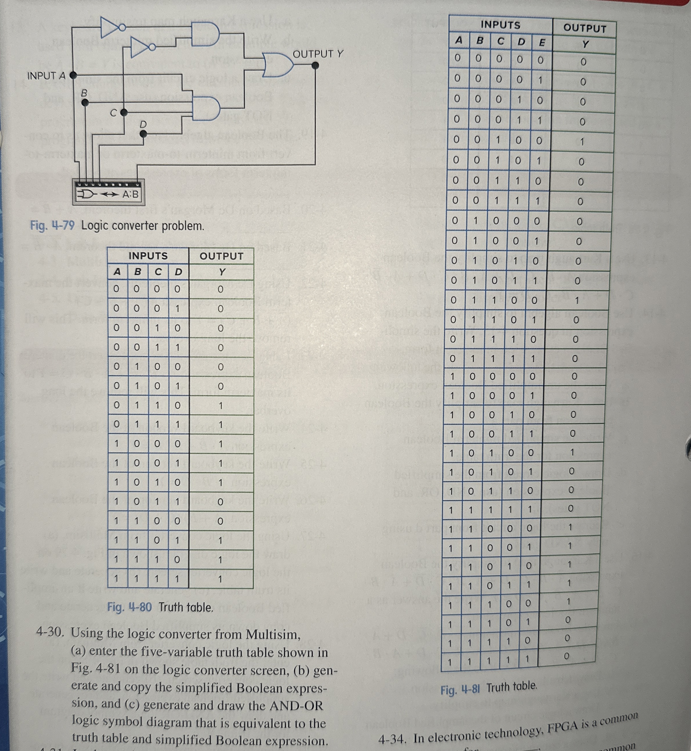 Solved Fig. 4-79 ﻿Logic converter problem.Fig. 4-80 ﻿Truth | Chegg.com