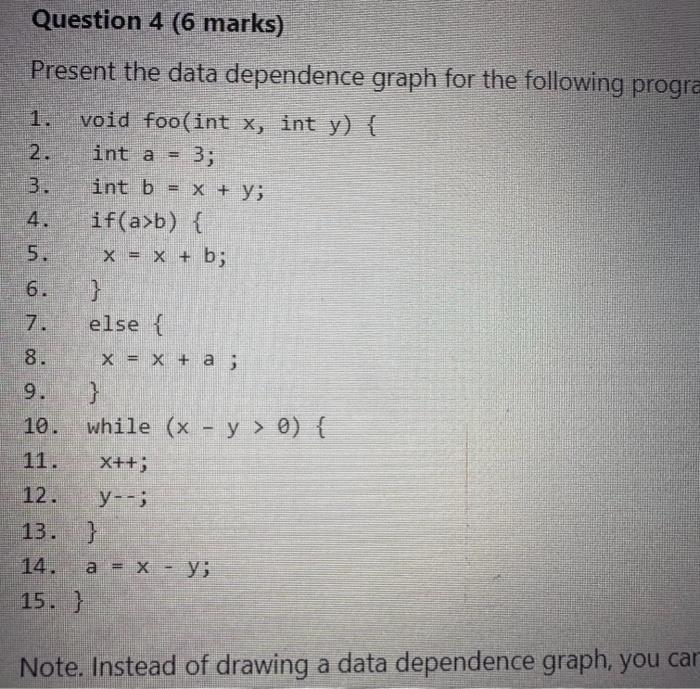 Solved Question 4 (6 marks) Present the data dependence | Chegg.com