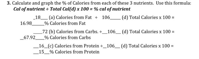 Solved 3. Calculate and graph the % of Calories from each of | Chegg.com
