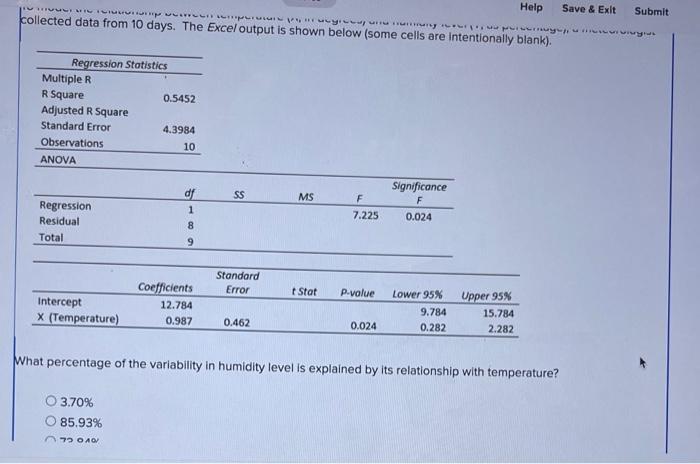Solved A tire store franchise has developed a regression | Chegg.com