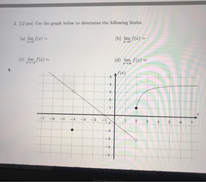 Solved 2. (12 pts) Use the graph below to determine the | Chegg.com Solved 2. (12 pts) Use the graph below to determine the | Chegg.com