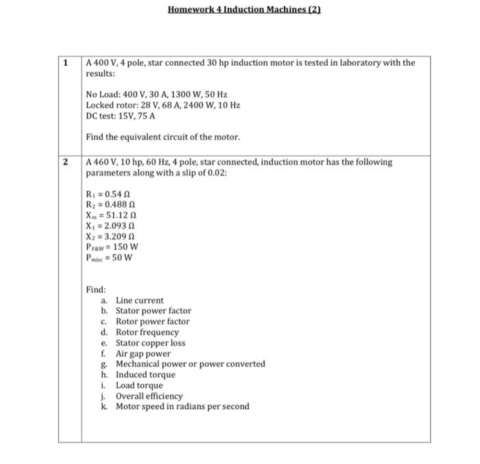 Solved Homework 4 Induction Machines (2) A 400 V,4 pole, | Chegg.com