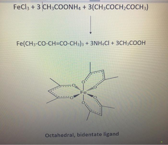 Solved How does the ligand relate to the complex in the | Chegg.com