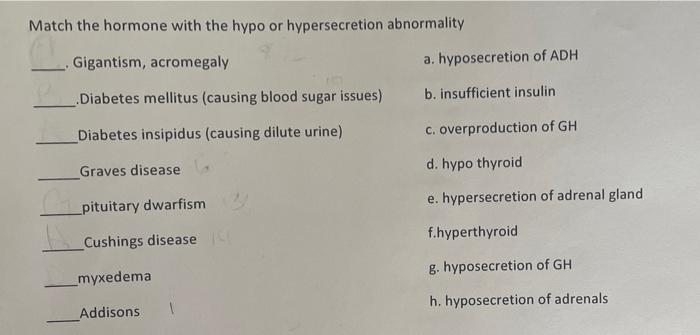Solved Match the hormone with the hypo or hypersecretion | Chegg.com