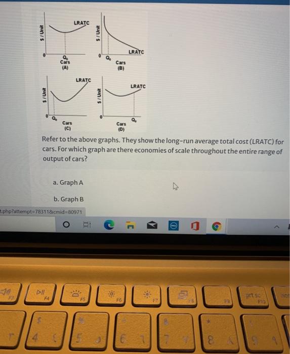 Solved LRATC / Unit $ / Unit LRATC Cars (A) Cars (B) LRATC | Chegg.com