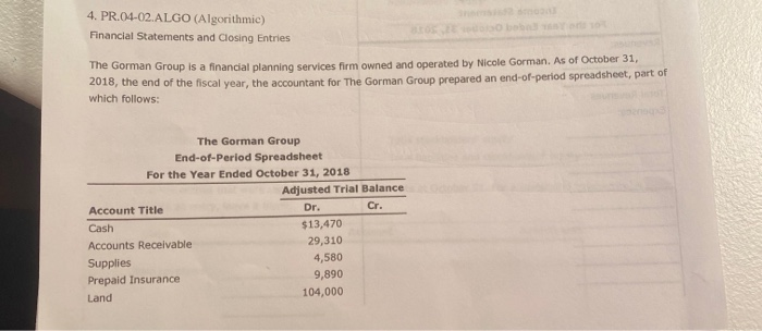 Solved 4. PR.04-02. ALGO (Algorithmic) Financial Statements | Chegg.com