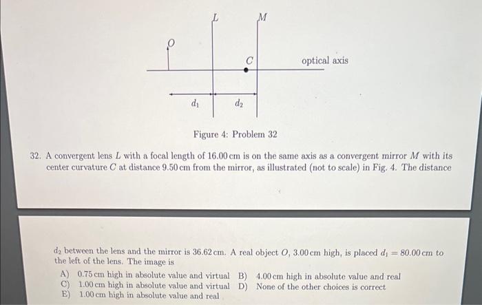 Solved Figure 4: Problem 32 32. A convergent lens L with a | Chegg.com
