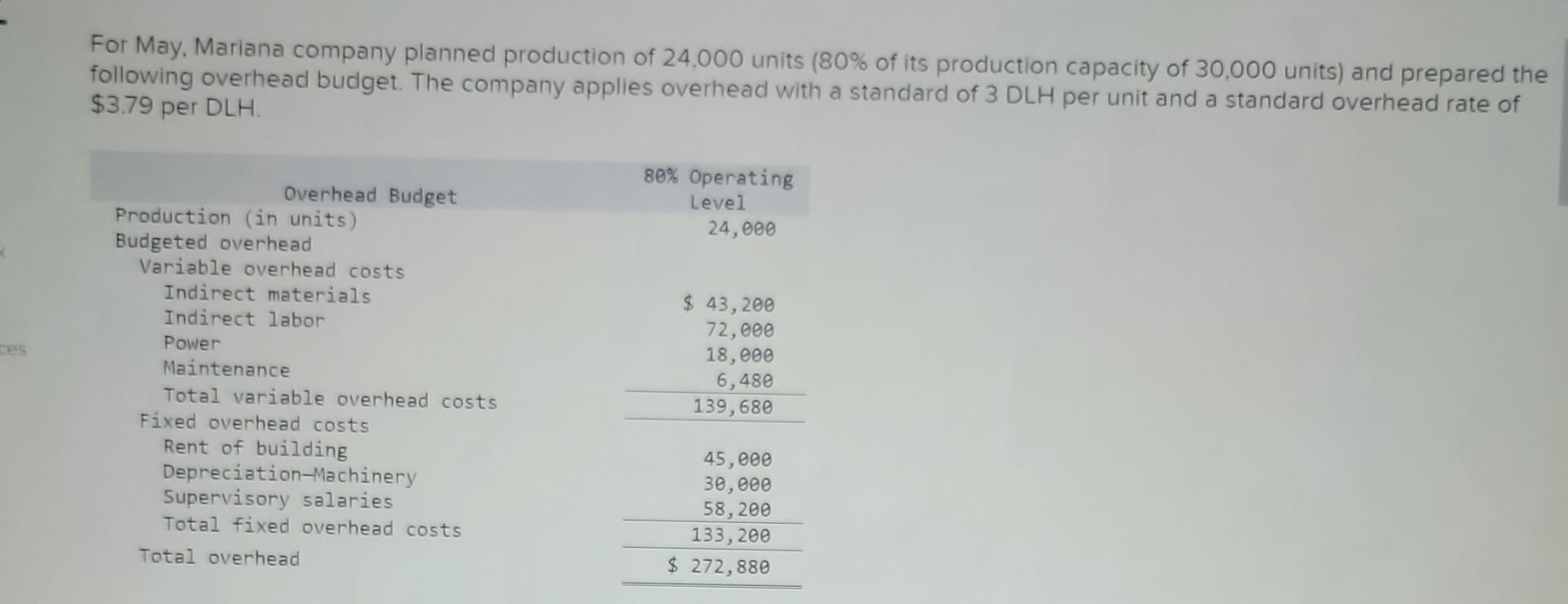 Solved For May, Mariana company planned production of 24,000 | Chegg.com Solved For May, Mariana company planned production of 24,000 | Chegg.com