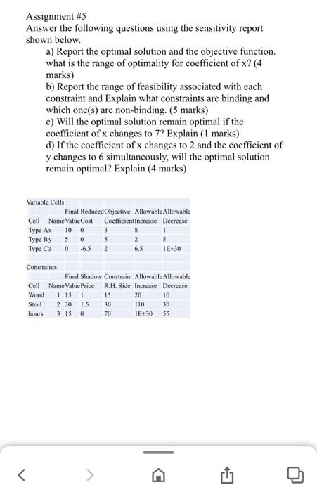 Solved Assignment #5 Answer the following questions using | Chegg.com