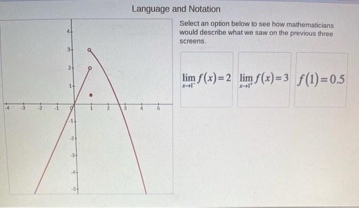 Solved Watch this dot as it moves along the function y = | Chegg.com