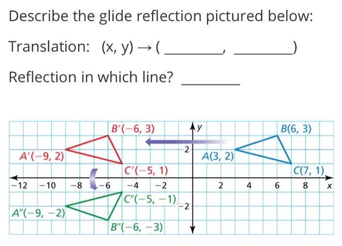 Solved Describe the glide reflection pictured below: | Chegg.com